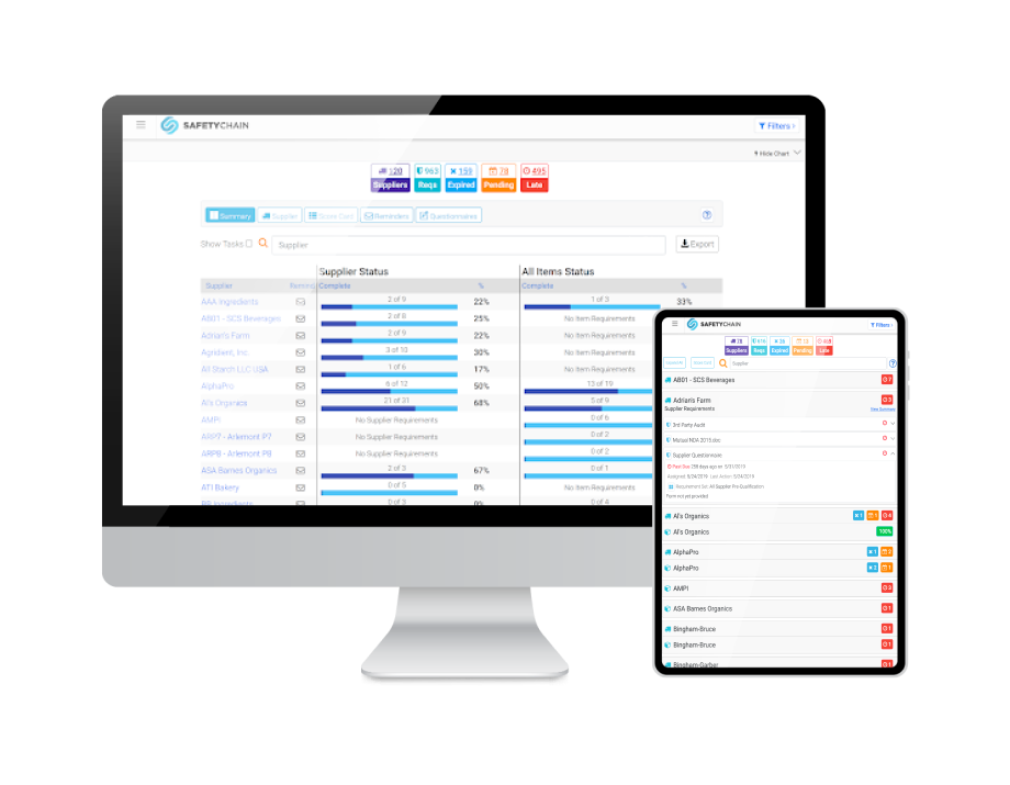 Supplier Compliance Software Safetychain