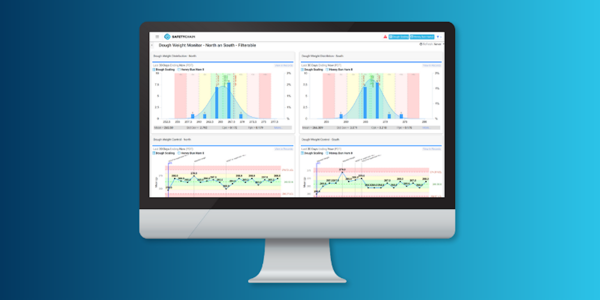 SPC Software: How it improves Quality in Manufacturing? | SafetyChain