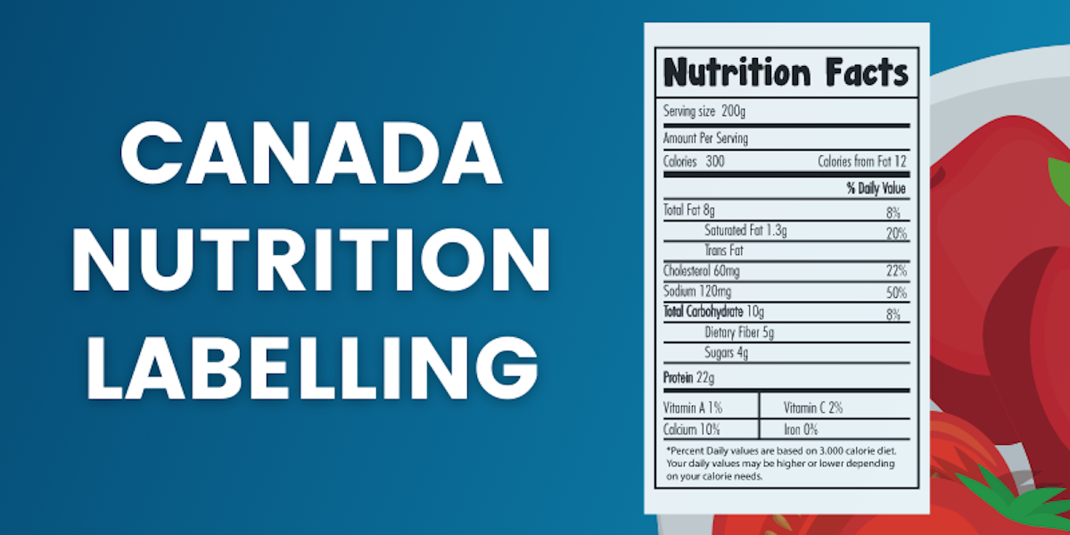 A Guide to the Canadian Nutrition Labelling Changes | SafetyChain