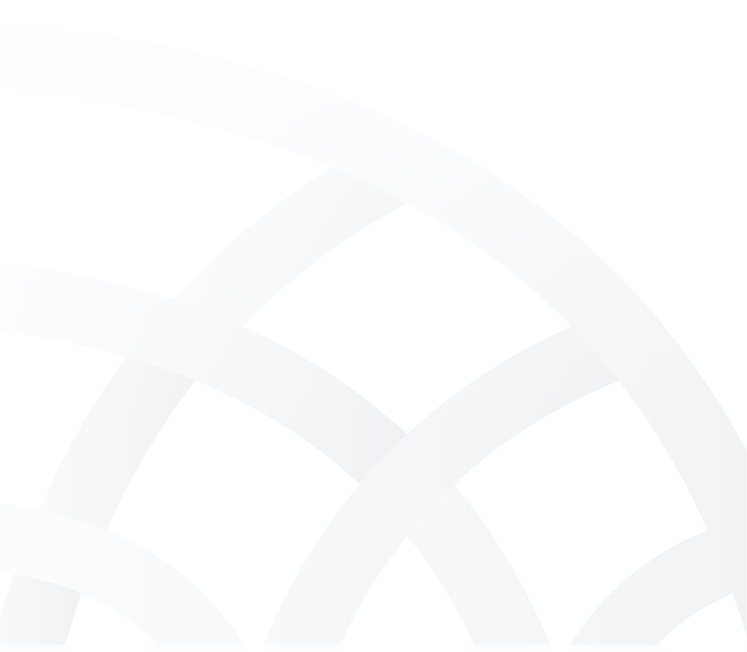 Live Life to the Fullest | Arch Medical Group