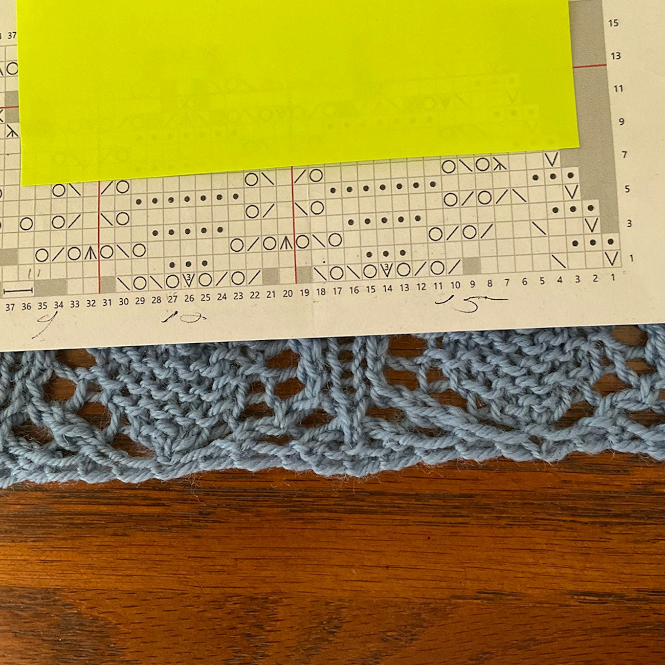 3 Lace-Knitting Tips | Farm & Fiber Knits