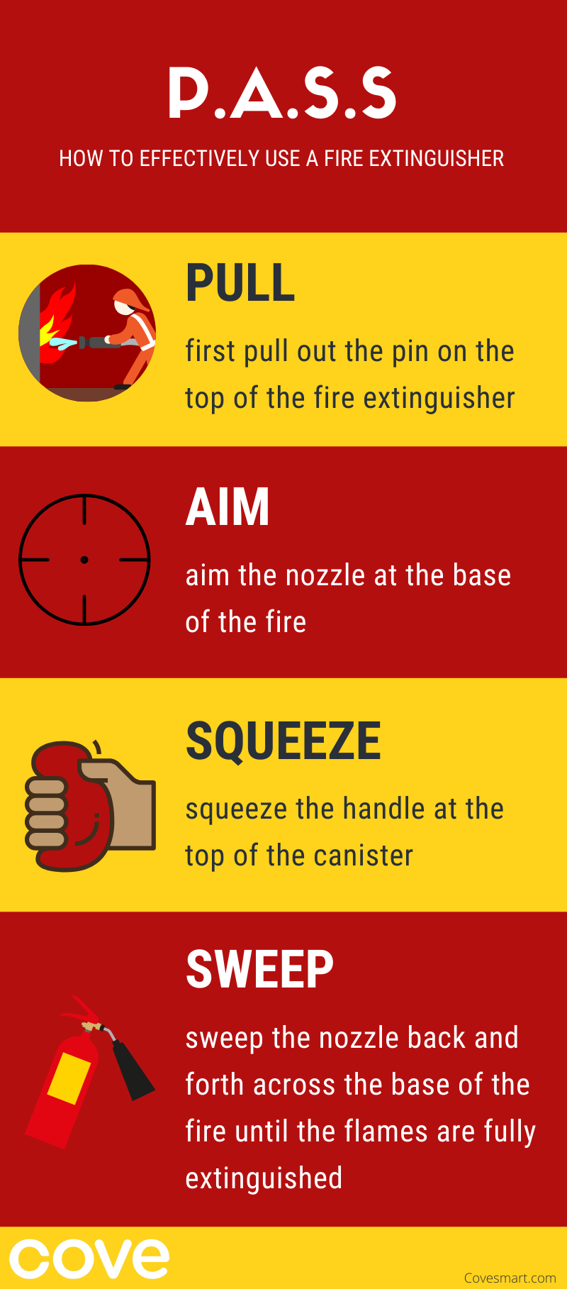 Fire Extinguisher Pass
