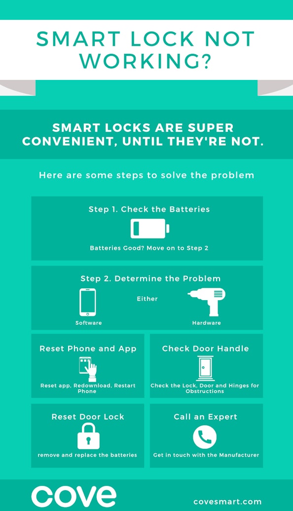 Smart Lock Not Working? Here’s What to Do