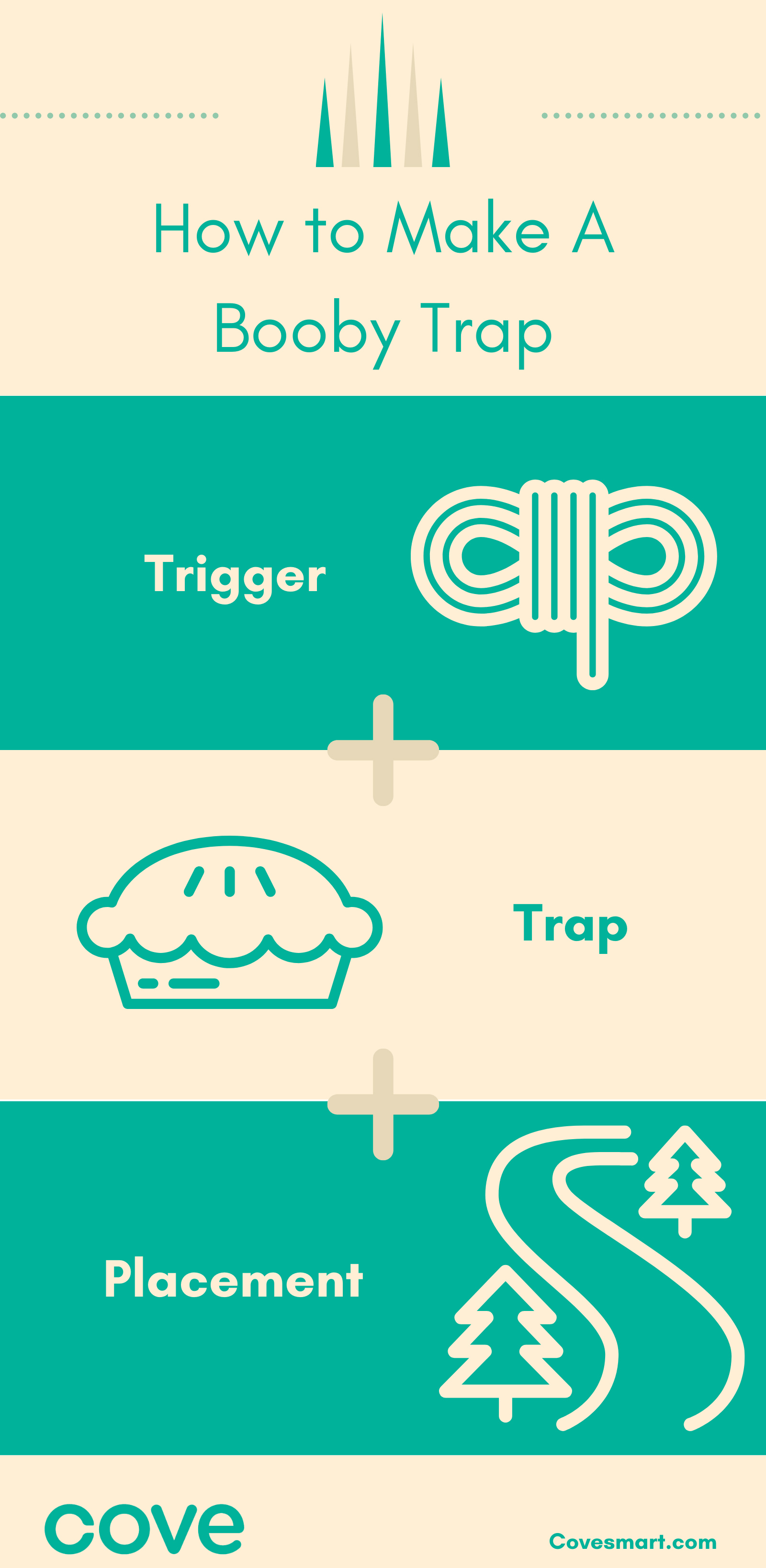 How to Make Booby Traps | Cove Security