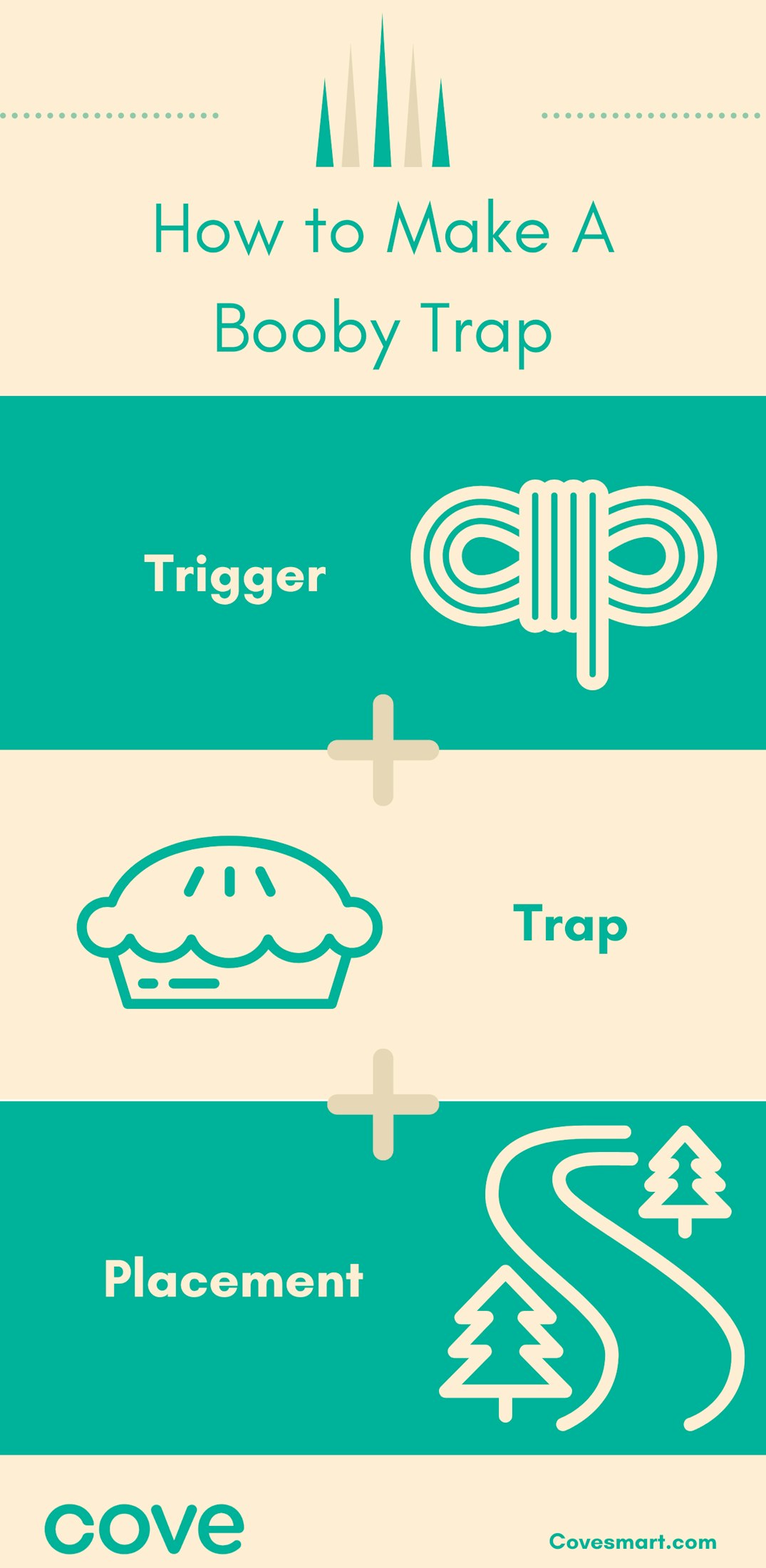 How to Make Booby Traps