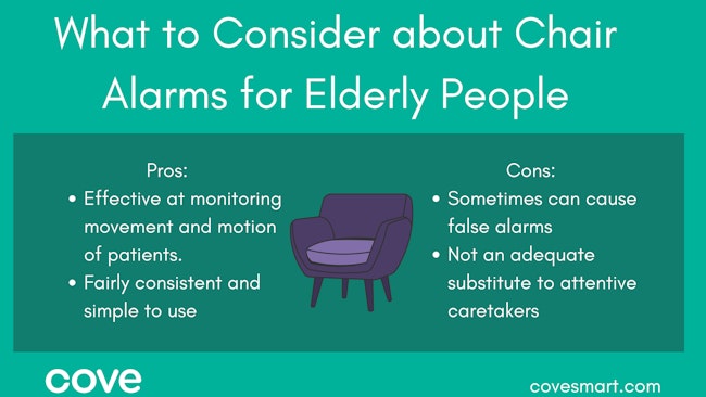 Chair Alarms for Elderly Patients | Cove Security