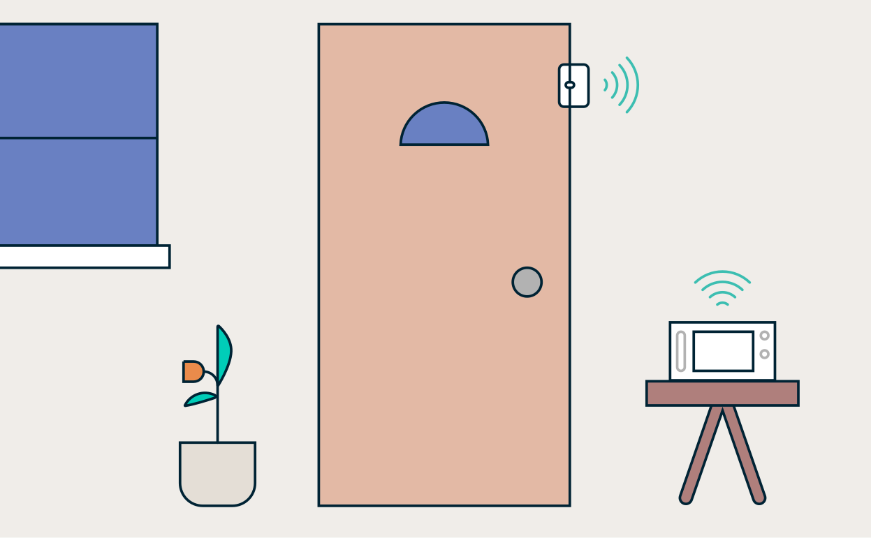 Window Alarms | Cove Security