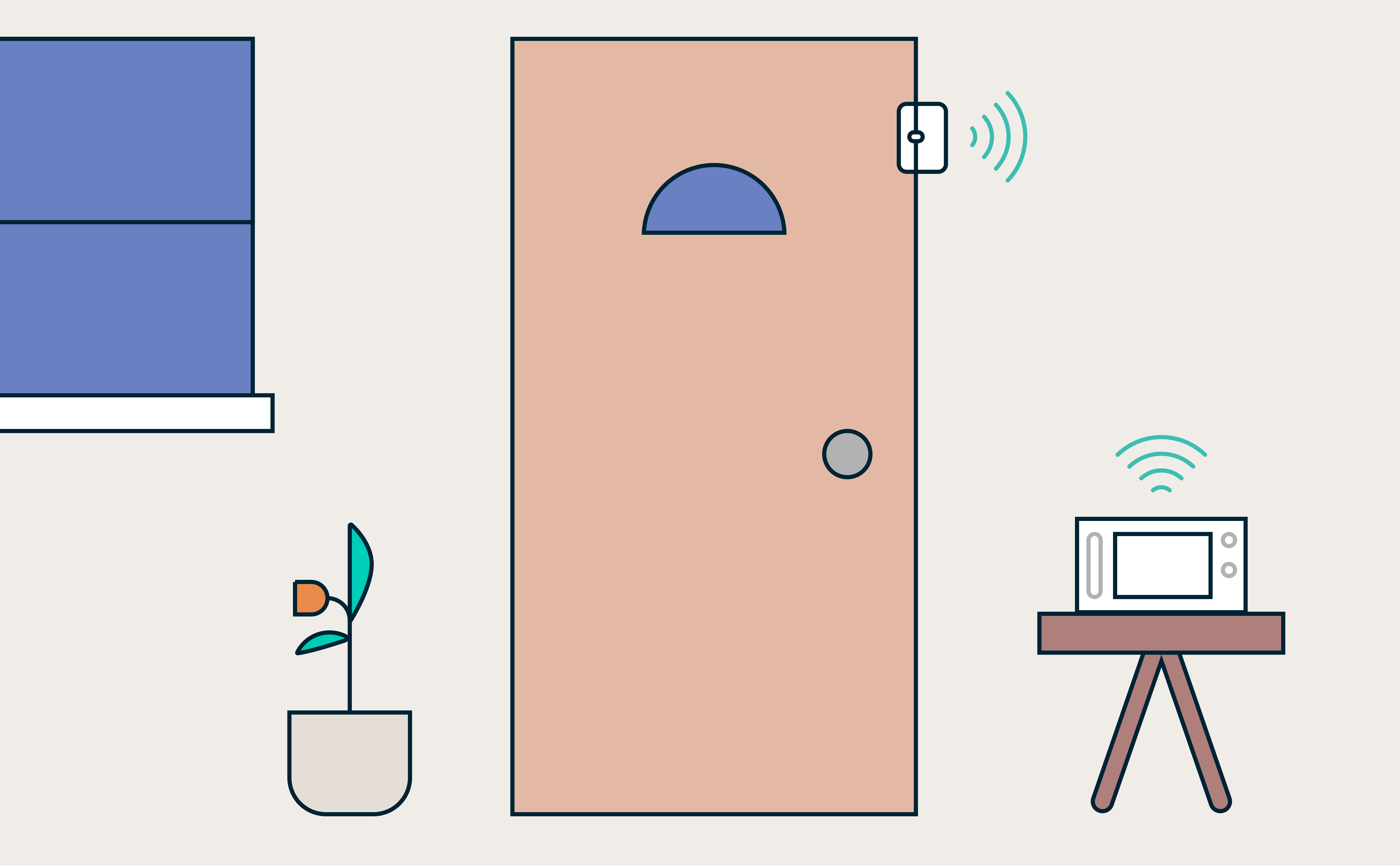 Window Alarms | Cove Security