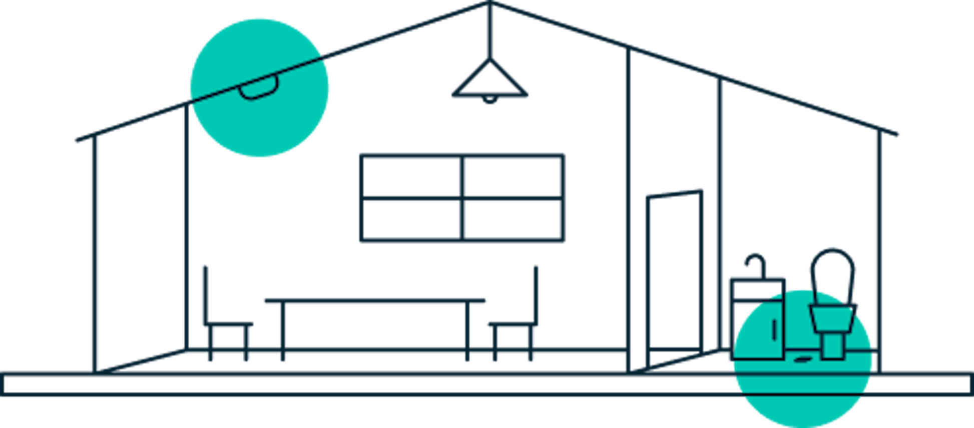 Environmental Protection | Cove Smart