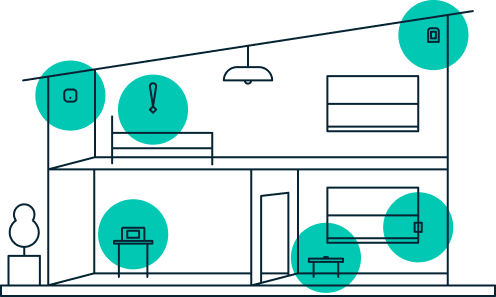 Home Security | Cove Smart
