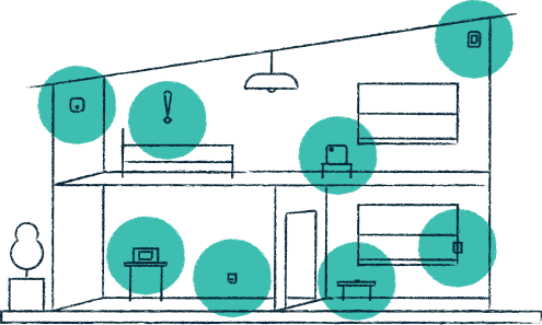Home Security | Cove Smart