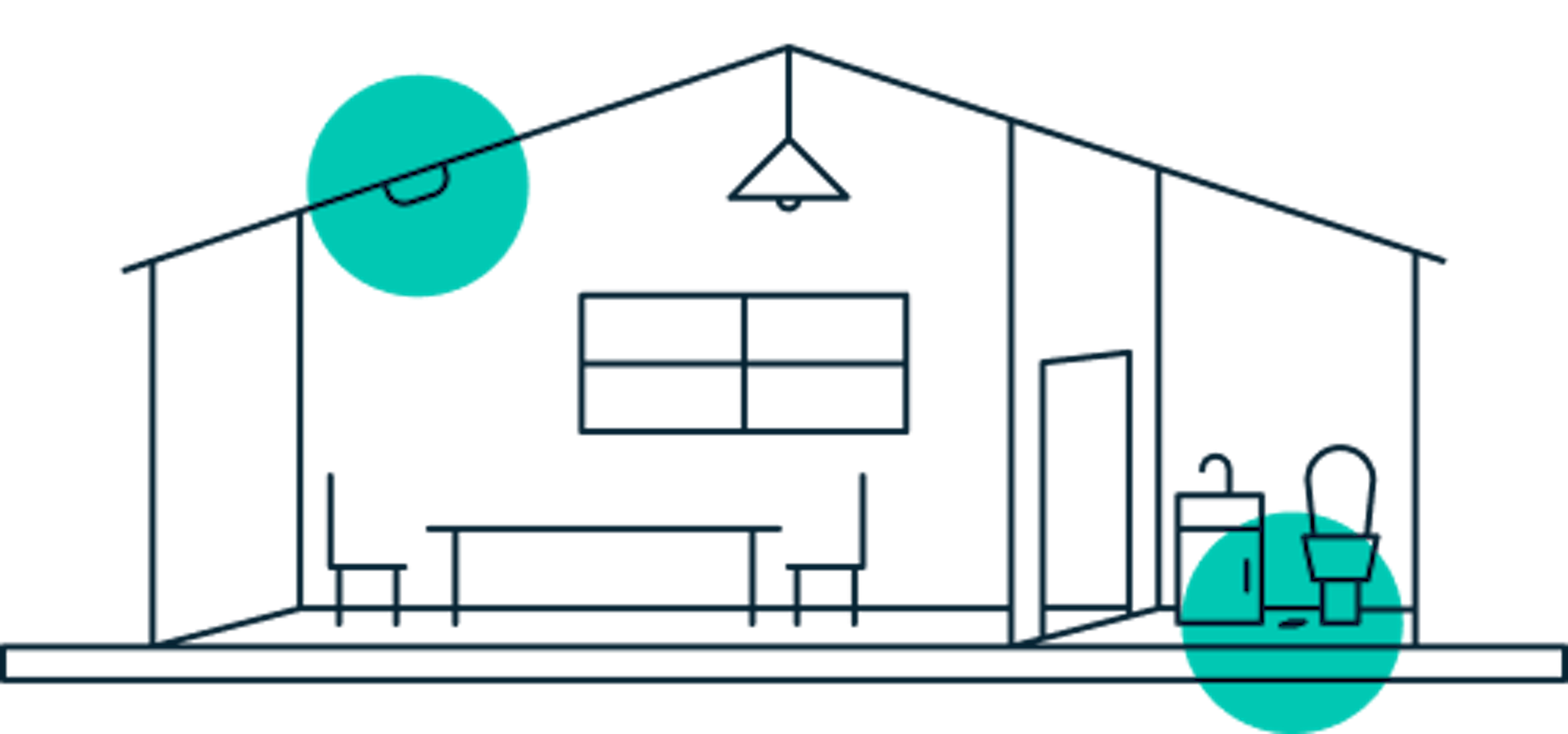 Environmental Protection | Cove Smart