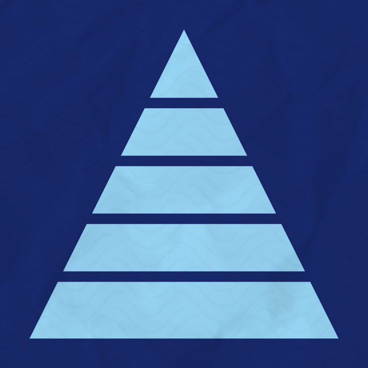 Blank Caste System Pyramid