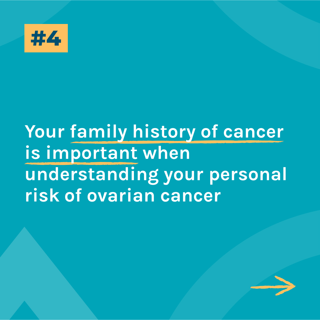 Downloadable Social Assets