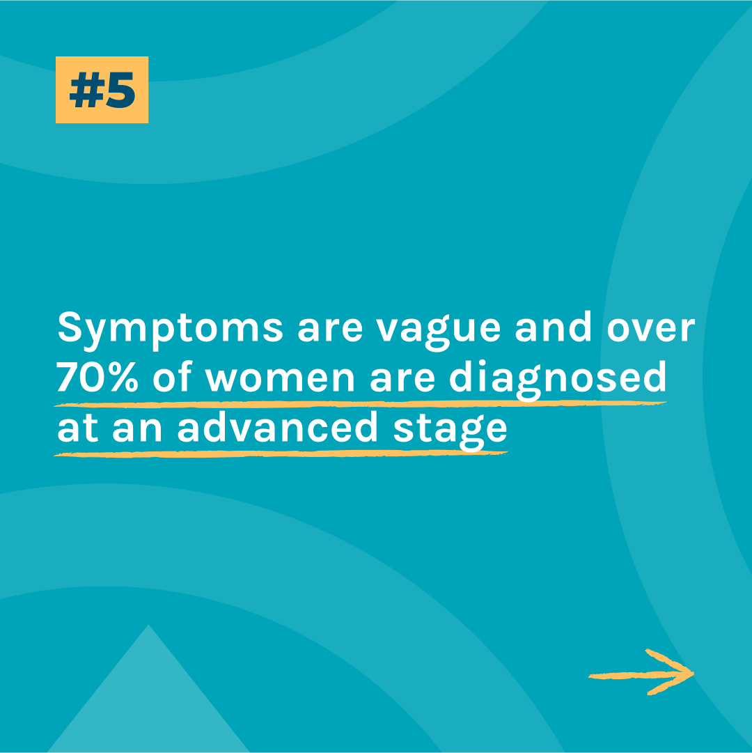 Downloadable Social Assets