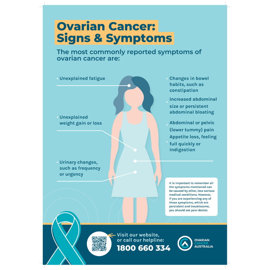 Downloadable Social Assets