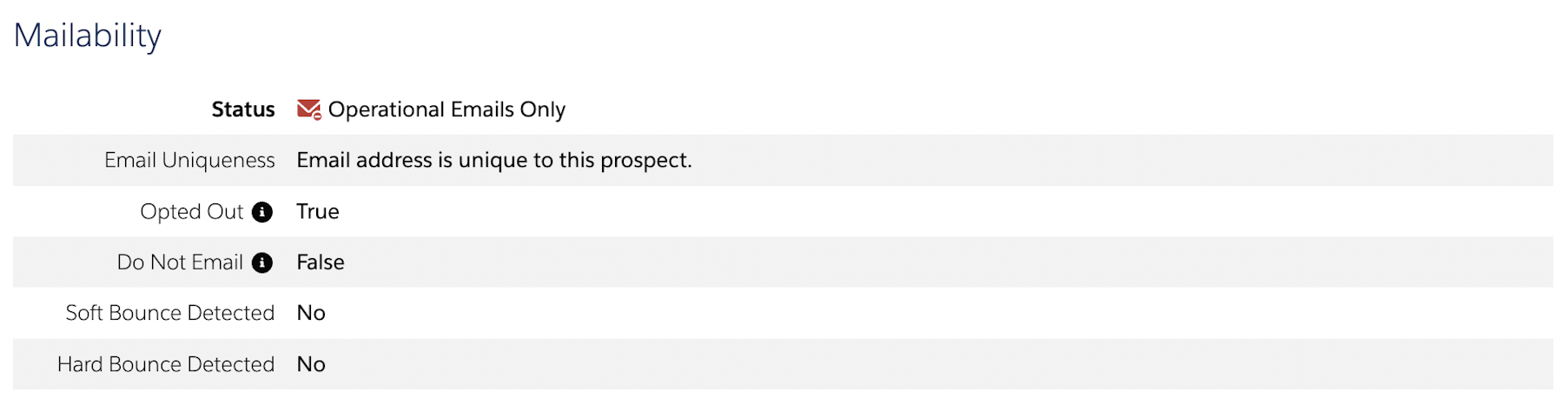 Prospect Mailability & Transactional Emails in Pardot