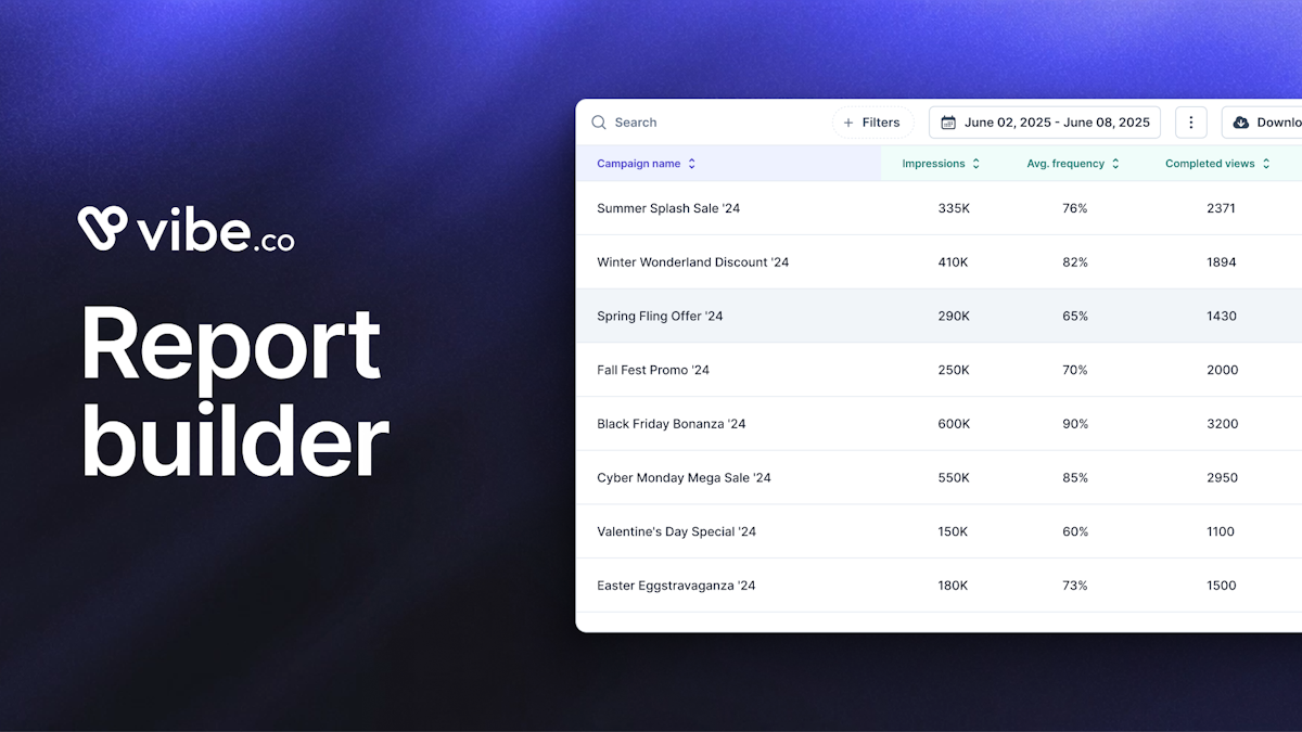 Introducing smarter reporting for CTV
