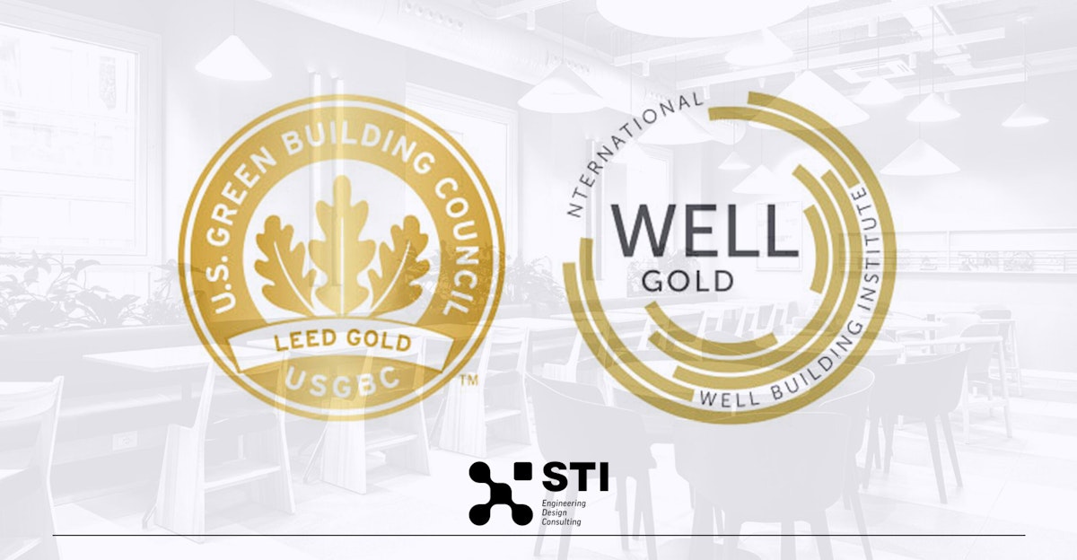 Standard LEED e WELL | Benefit Corporation
