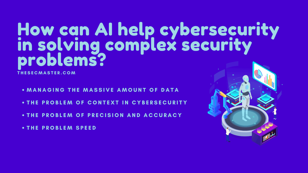 AI Boosts Cybersecurity: Solving 4 Major Security Issues