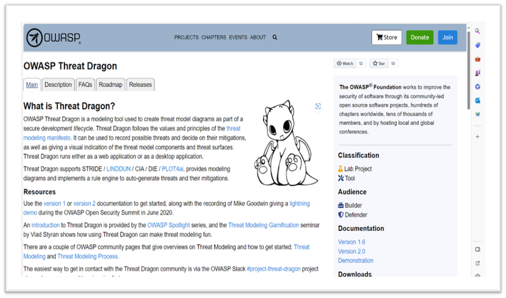 Started with Threat Modeling Using OWASP Threat Dragon Started with Threat Modeling Using OWASP Threat Dragon
