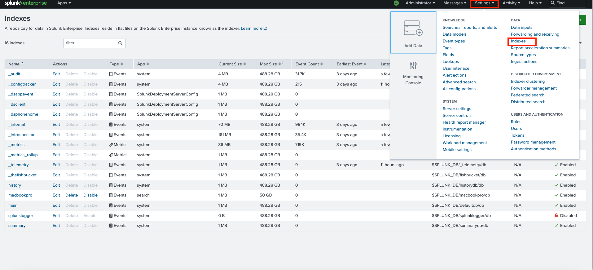 Complete Guide To Splunk Indexes Setup And Manage