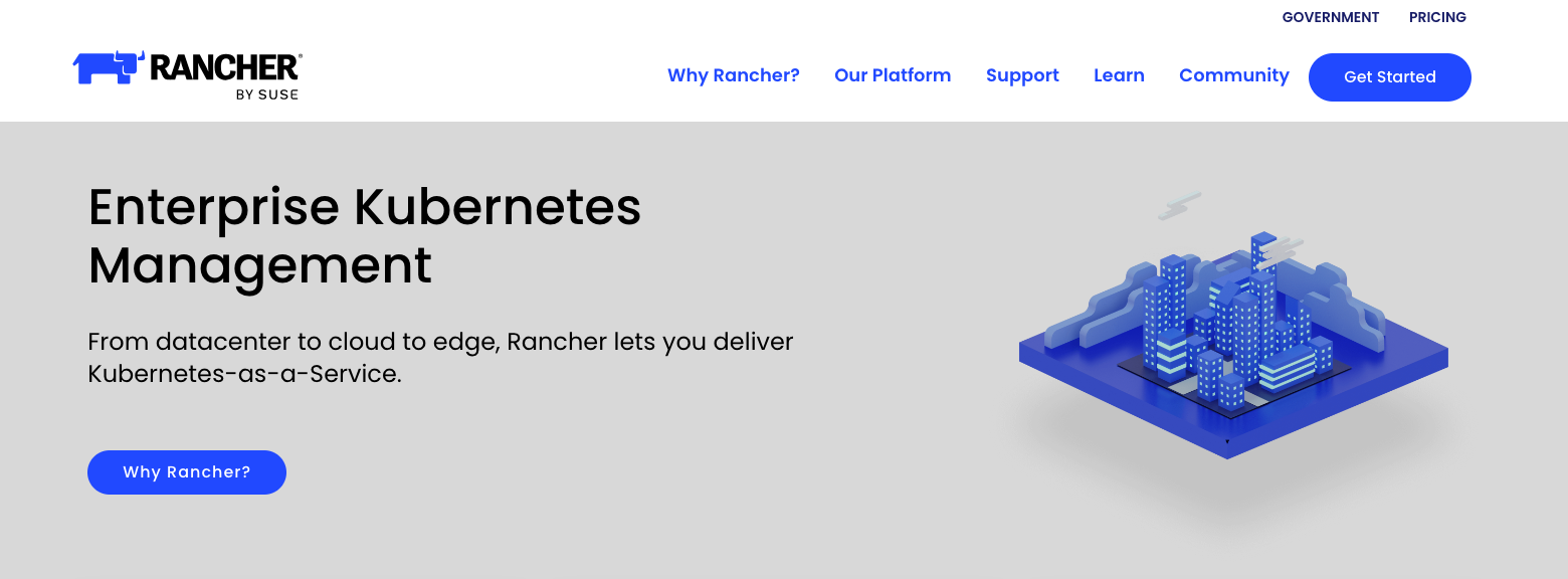 Essential Kubernetes Tools Guide For Beginners