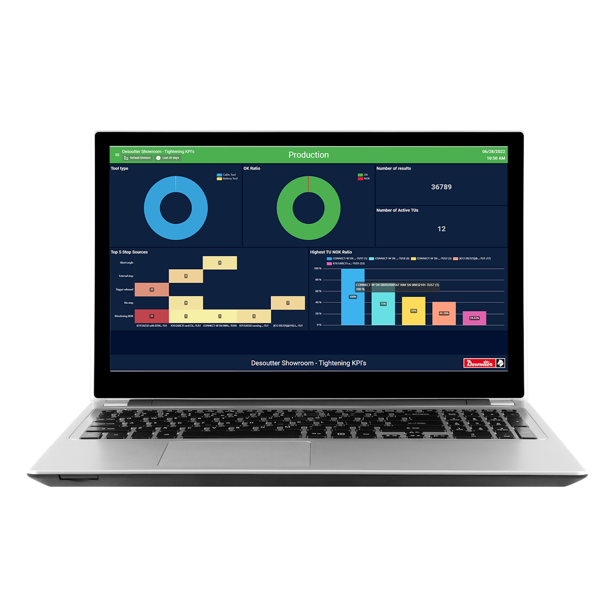 DeMeter Data Solutions | Desoutter Industrial Tools