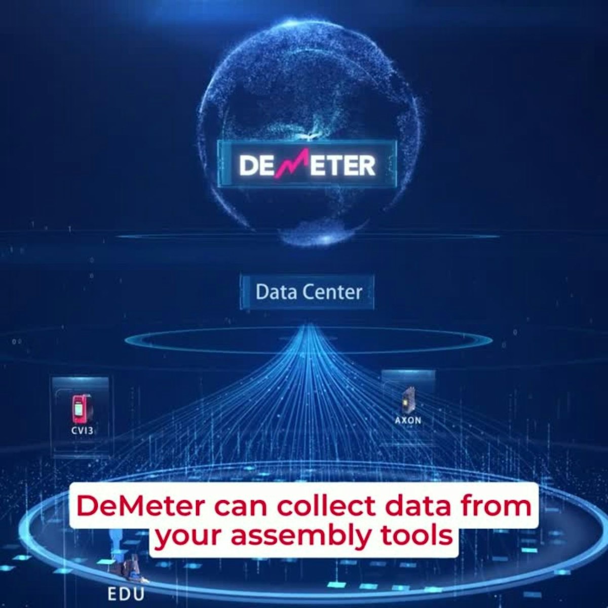DeMeter - Manufacturing data analytics for efficiency | Desoutter Tools