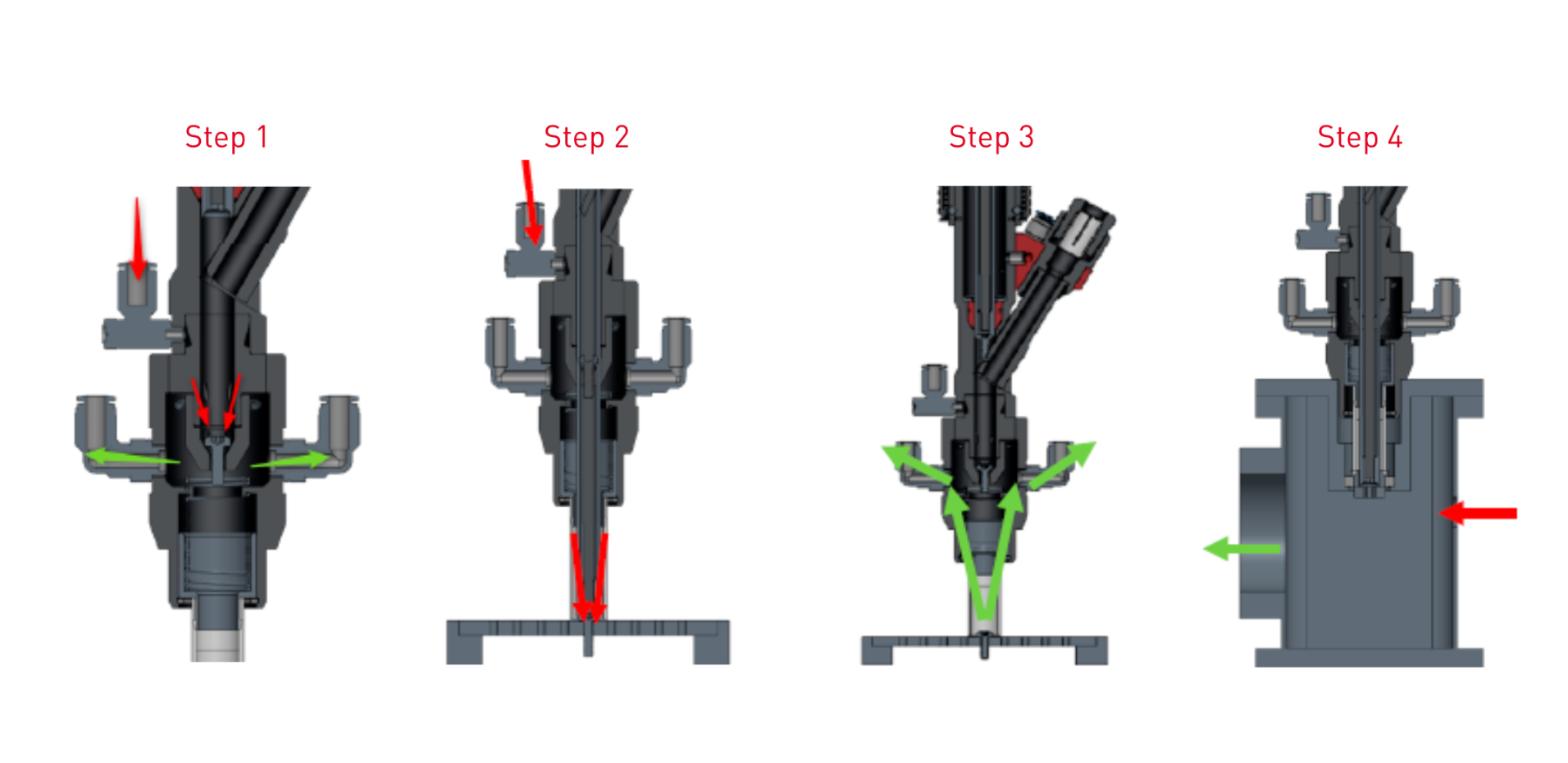 RAPID - Advanced automated screw-feeding system | Desoutter Tools