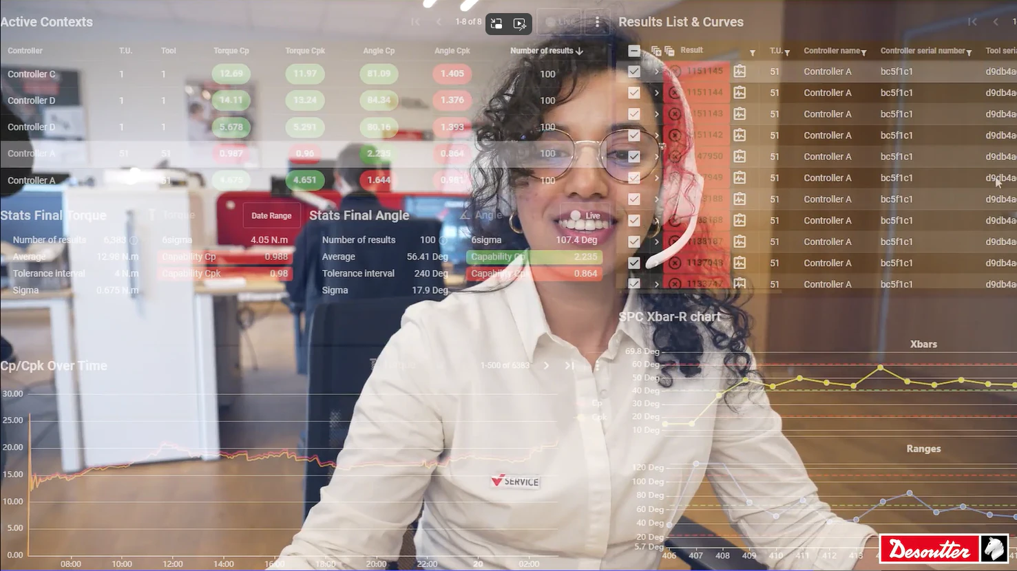 DeMeter Manufacturing Data Analytics Software | Desoutter tools