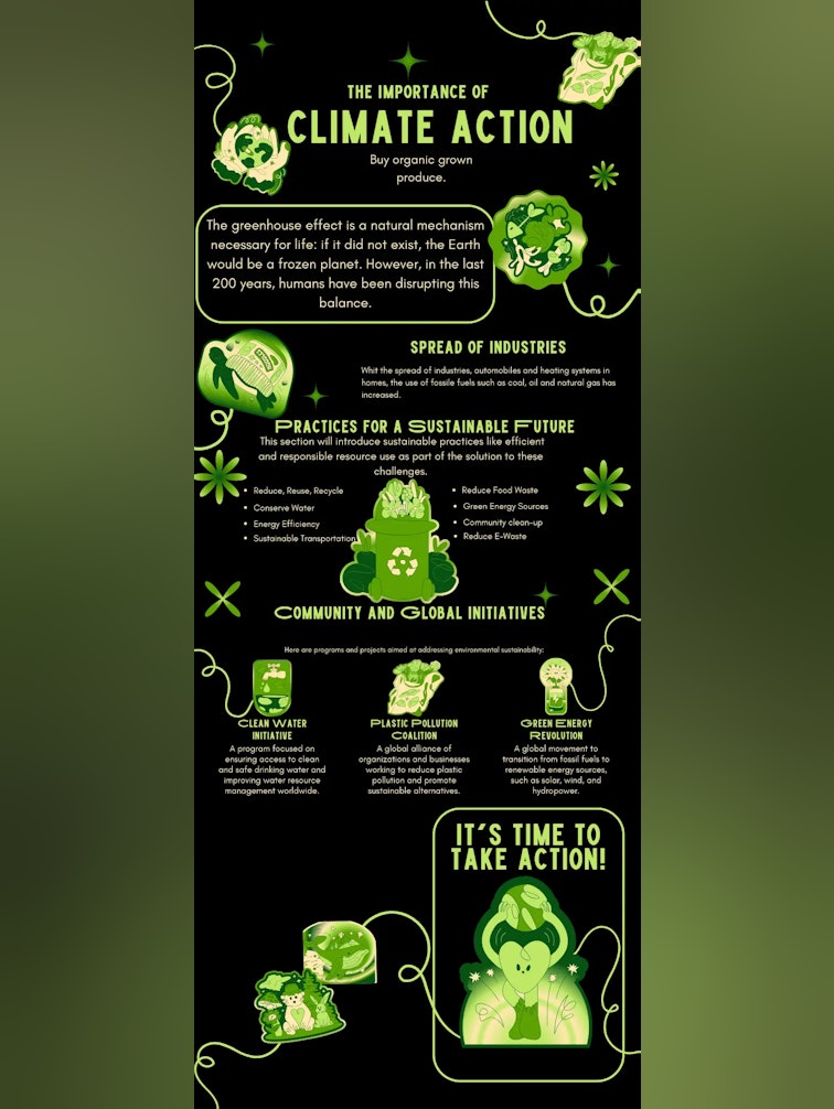 View Fact-ivism Card for Climate Action View Fact-ivism Card for Climate Action