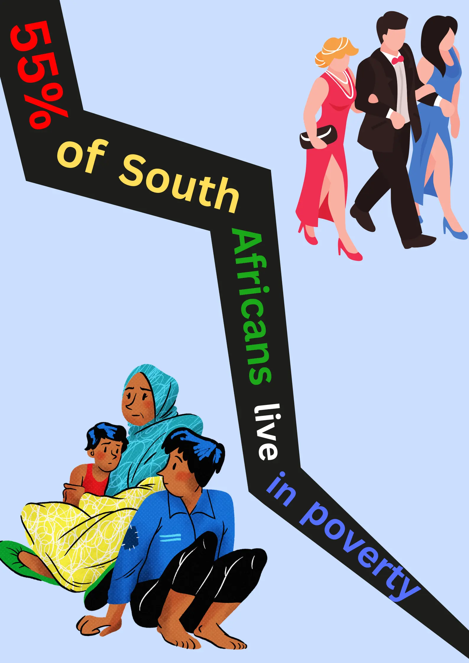 View Fact-ivism Card for No Poverty