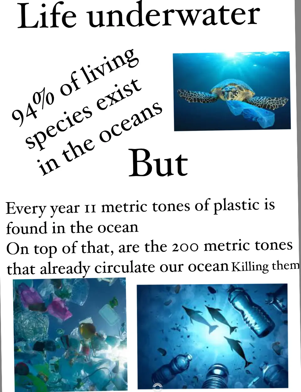 View Fact-ivism Card for Life Below Water