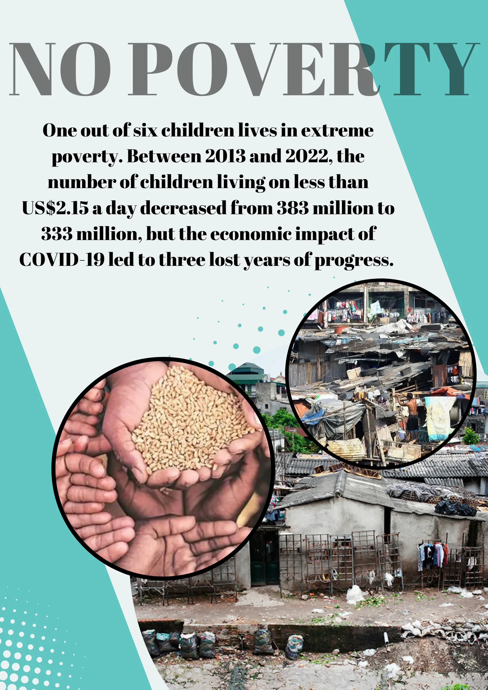View Fact-ivism Card for No Poverty