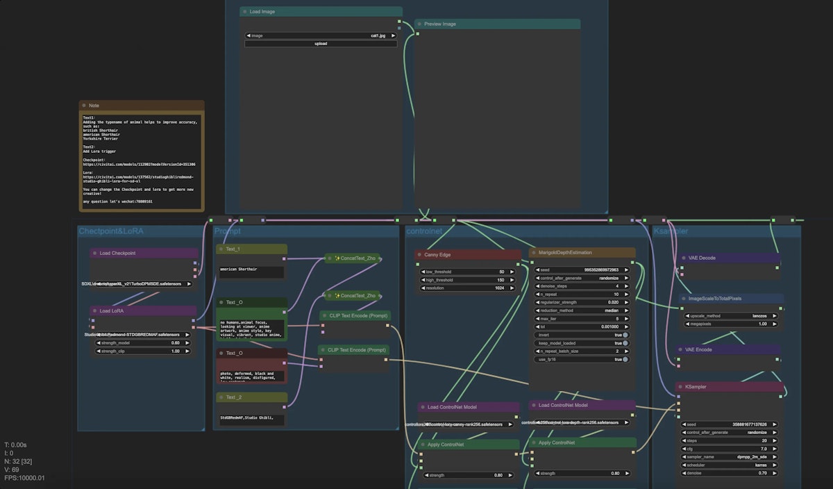 Deploying Custom Comfyui Workflows As Apis Baseten Blog 9398