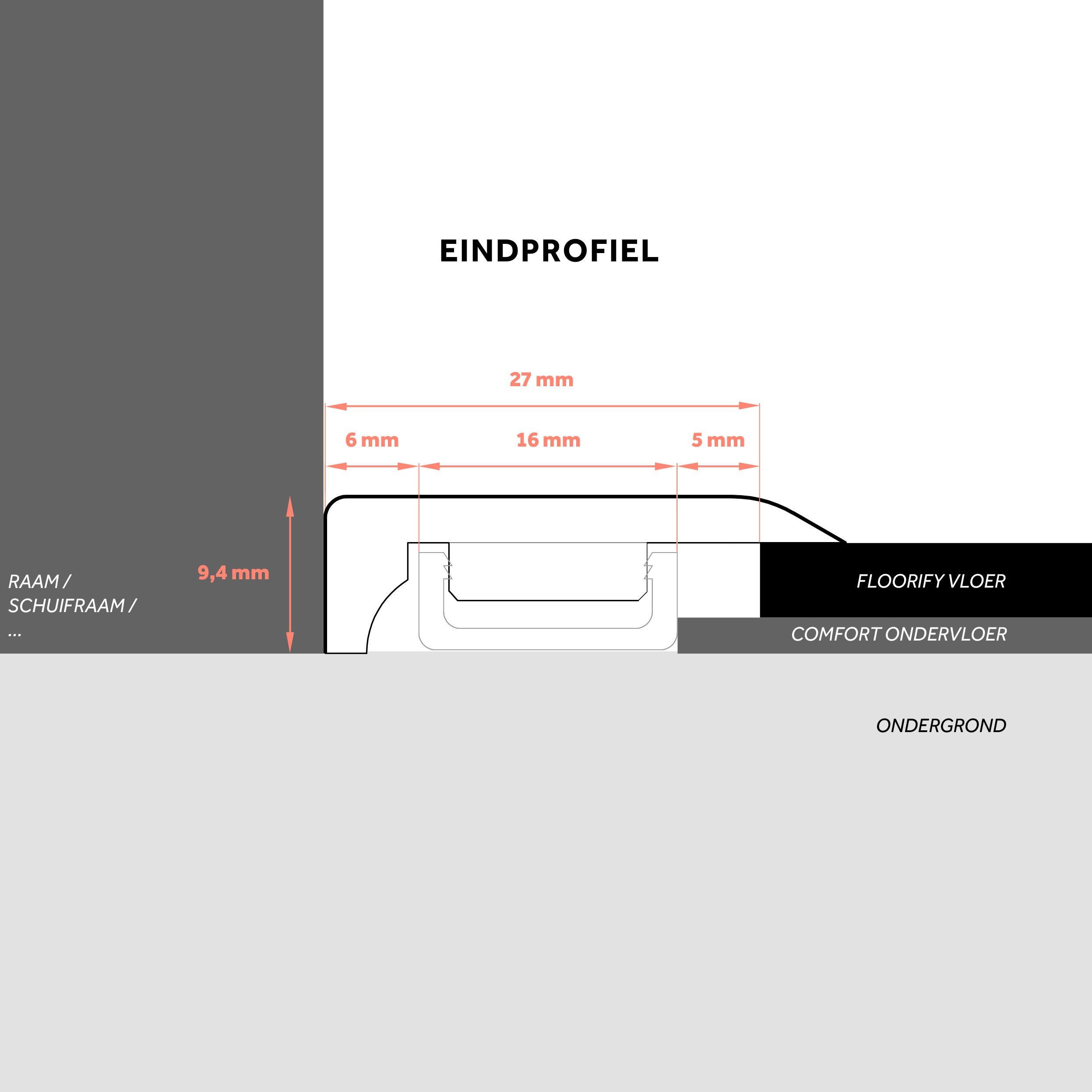 Profil d'extrémité - Bunny. | Floorify