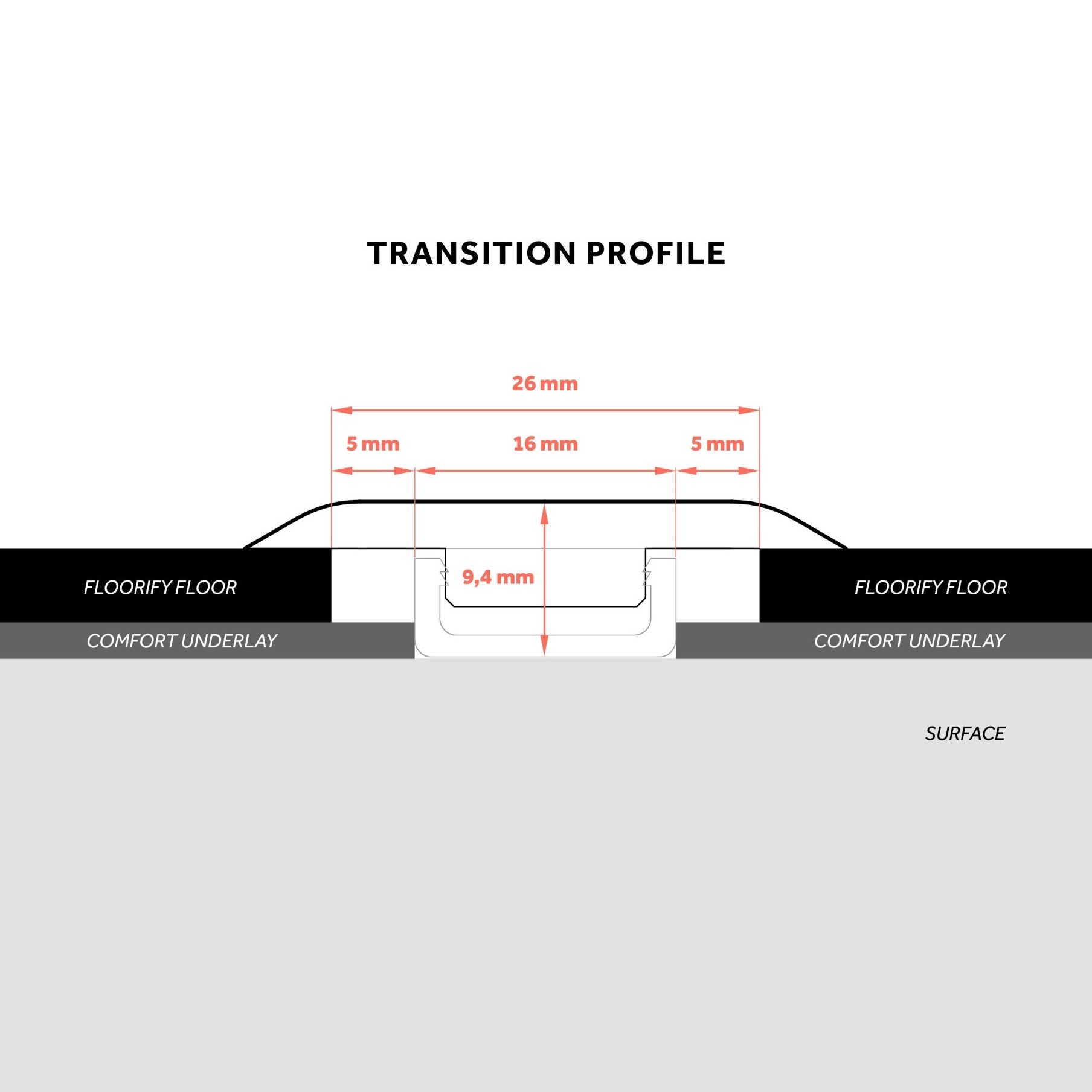 Transition profile - Havana. | Floorify