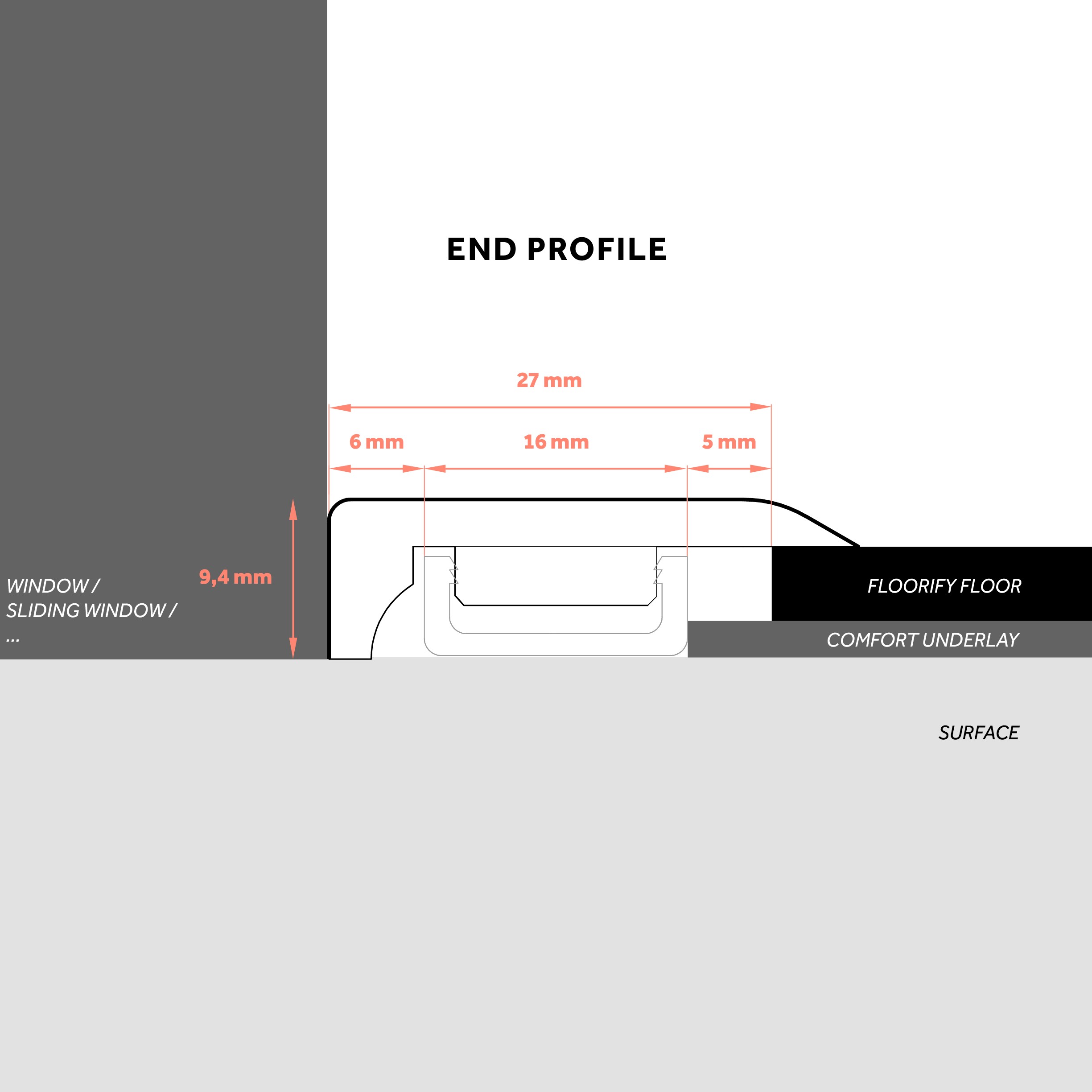 How do you install a Floorify end profile? | Floorify