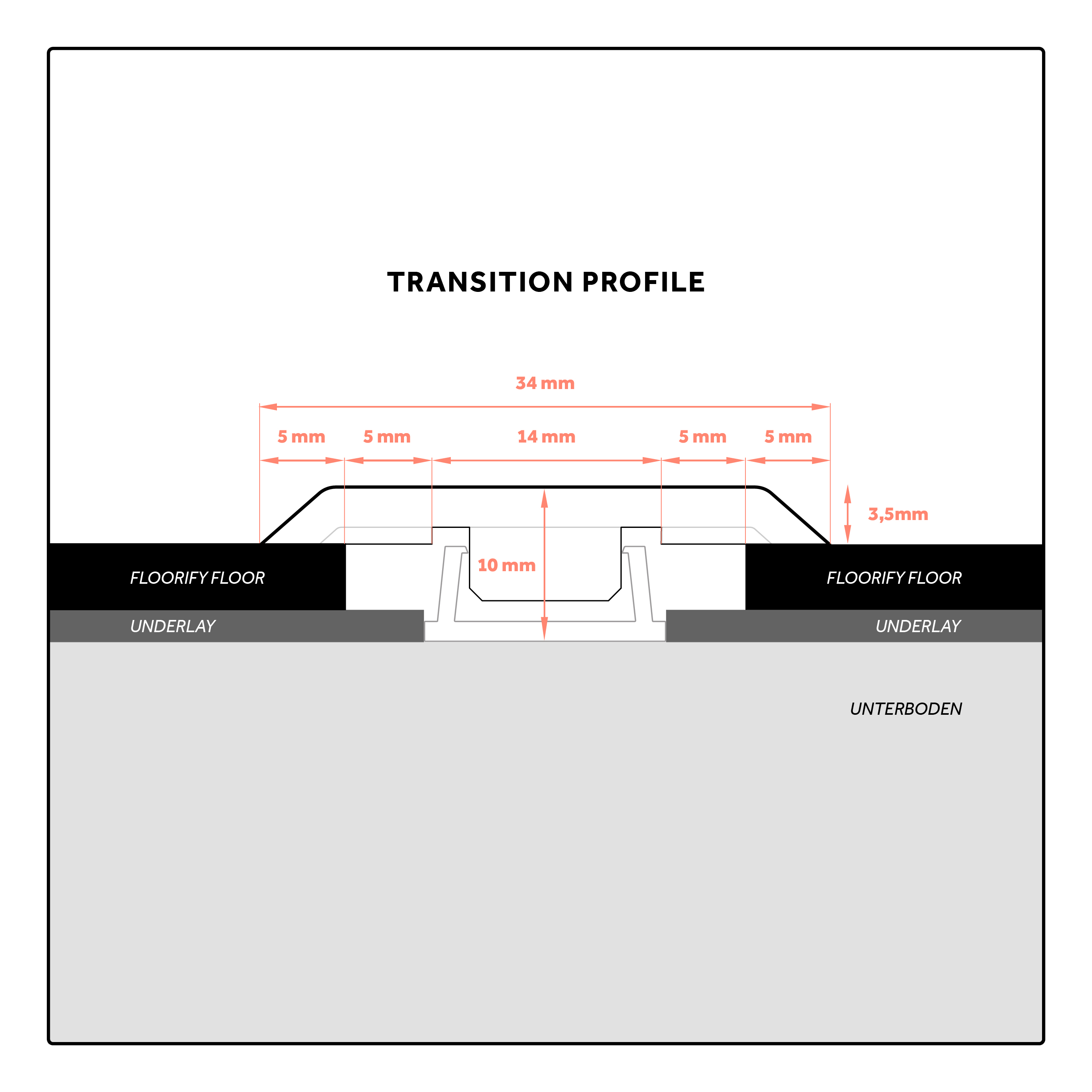 Profiles of Floorify | Floorify