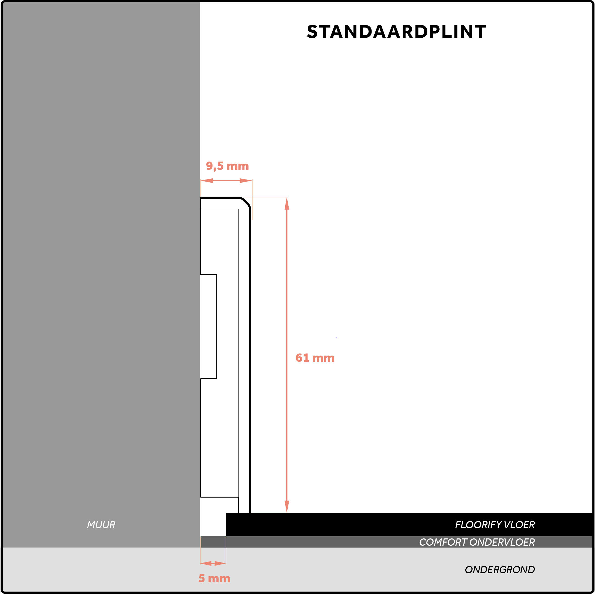 Plinthe standard - Skyfall. | Floorify
