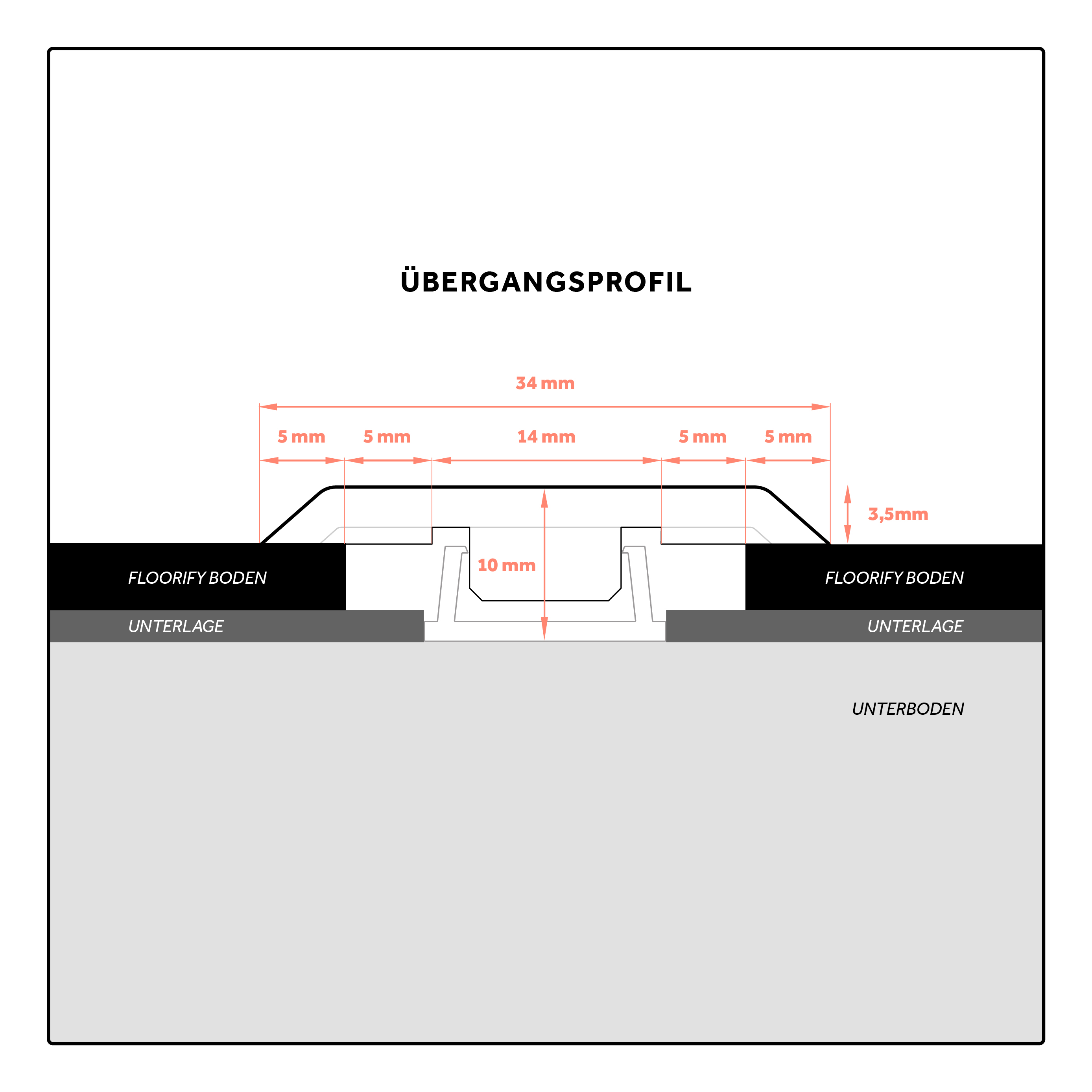 Perfil de transición - Latte. | Floorify