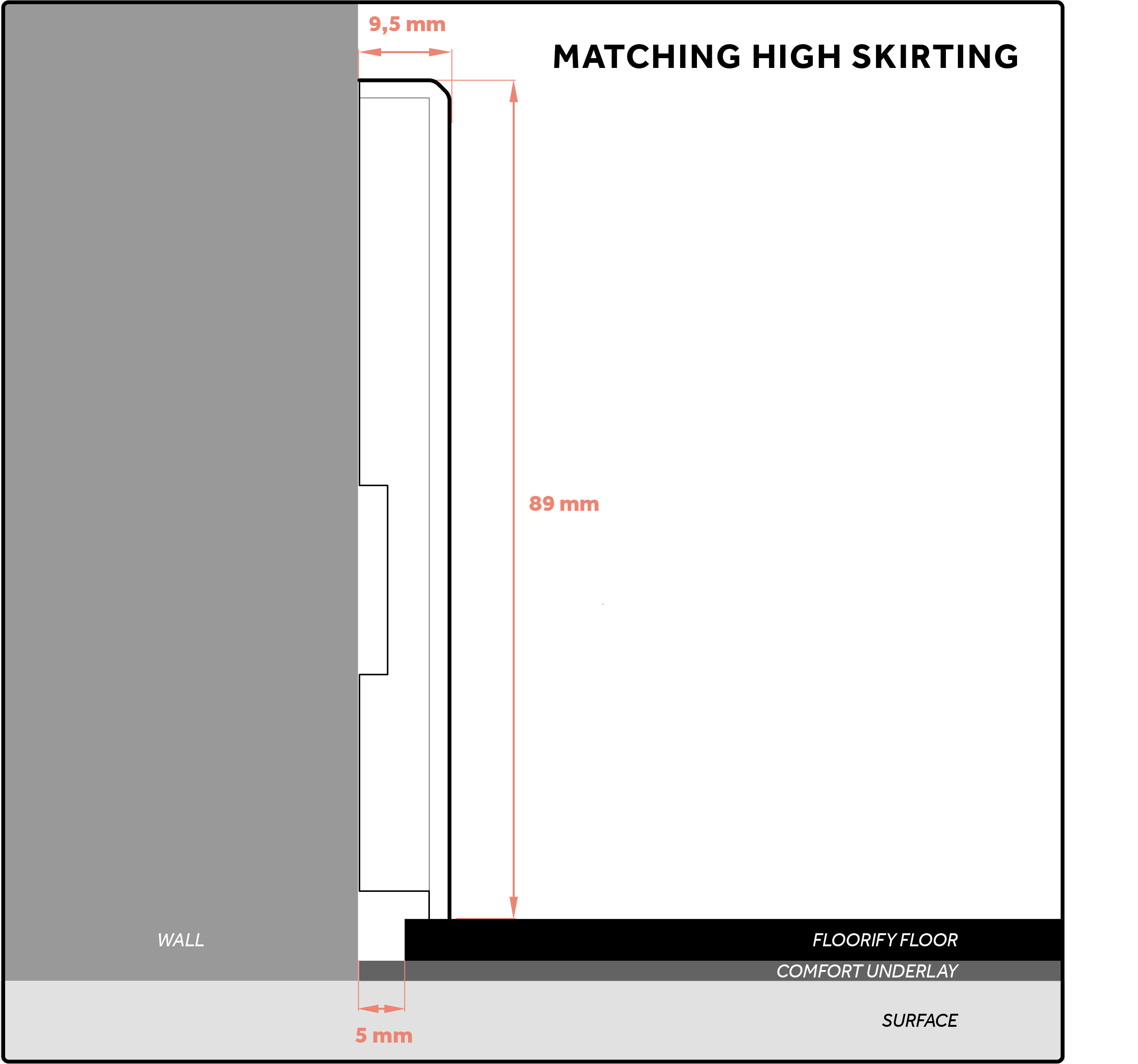 Plinthe haute - Gizeh | Floorify