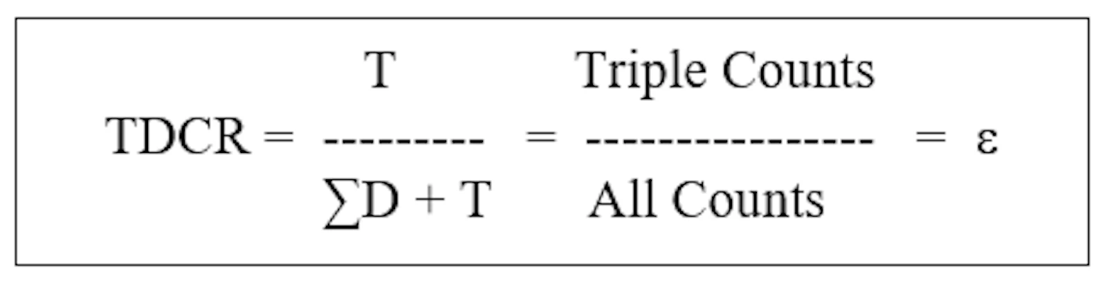 Triple Coincidence Applications | Hidex