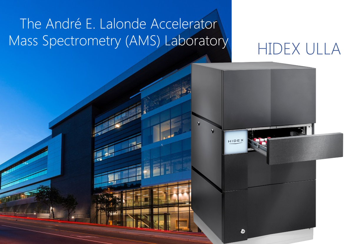 Tritium Measurement with Hidex ULLA | Hidex