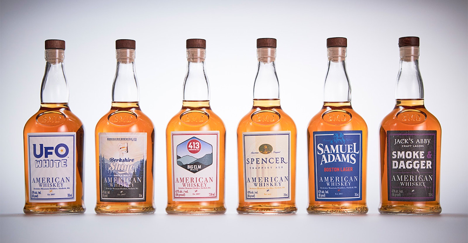 Distiller’s Perspective: Making Craft Whiskey from Craft Beer at ...