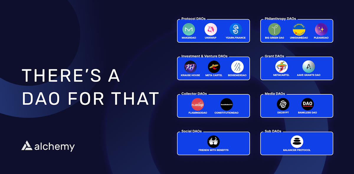 The 8 Most Important Types of DAOs You Need to Know