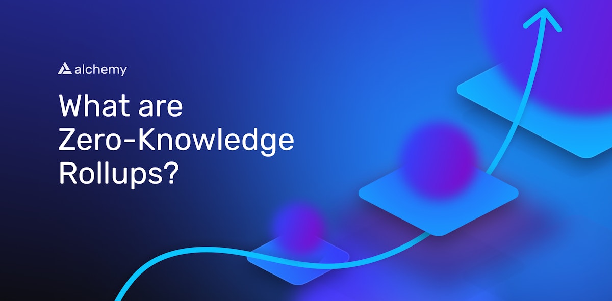 What are Zero-Knowledge Rollups (ZK-rollups)?