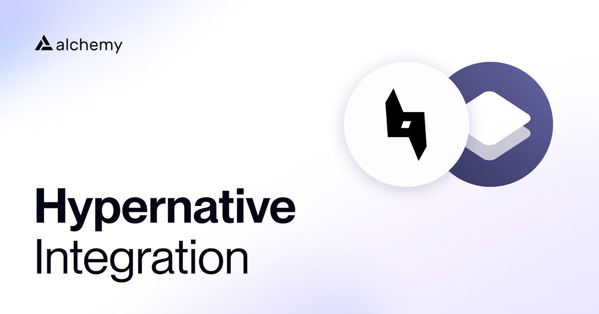 New Integrations for Rollups partner: Hypernative