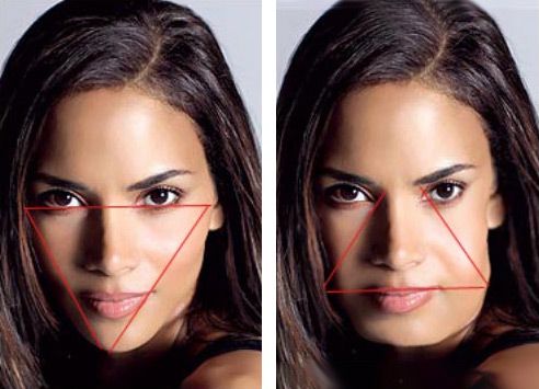 Facelift Chicago, IL | Cosmetic Facial Rejuvenation Surgery | Dr. Shah